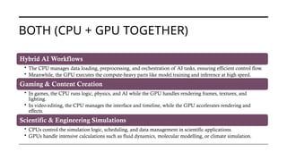 CPU VS GPU Performance a: a comparative analysis | PPT