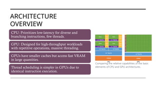 CPU VS GPU Performance a: a comparative analysis | PPT