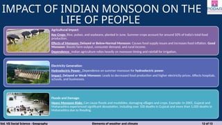 PPT4_CB_VII_SSc_Elements of weather and climate.ppsx