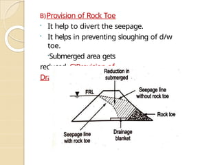ppt4 dams are important hydraulic structures | PPT