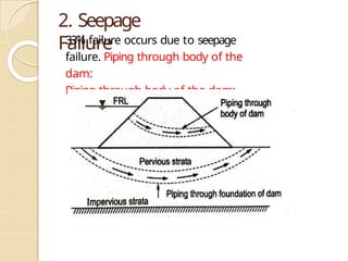 ppt4 dams are important hydraulic structures | PPT