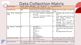 PPT 4 Educo's Final Evaluation.pptx