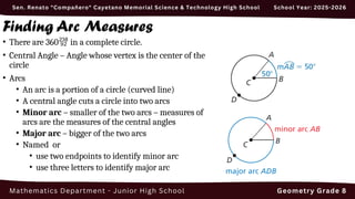 Comprehensive Geometry of Circles: Lines, Angles, and Coordinate ...
