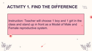 Ppt 4Human Reproductive SystemGrade10.pptx