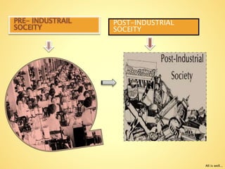 Post Industrial Society Examples