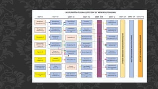 ppt 4 kwu unggahan.pptx