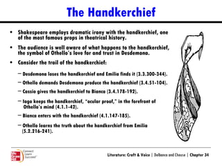 Othello Handkerchief Symbol