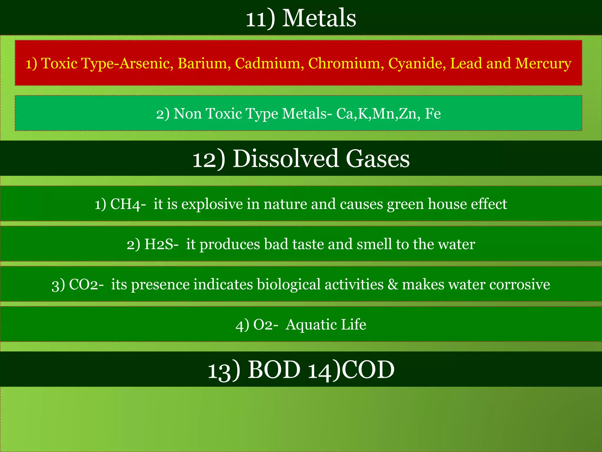 Quality and Characteristics of Water | PPTX