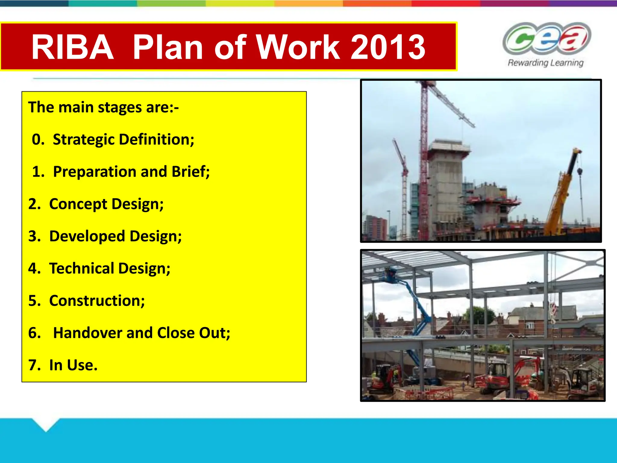 PPT4 RIBA Plan of Work 2013 Power point slide | PPTX