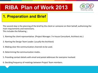 PPT4 RIBA Plan of Work 2013 Power point slide | PPTX