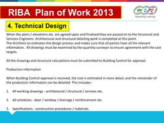 PPT4 RIBA Plan of Work 2013 Power point slide | PPTX