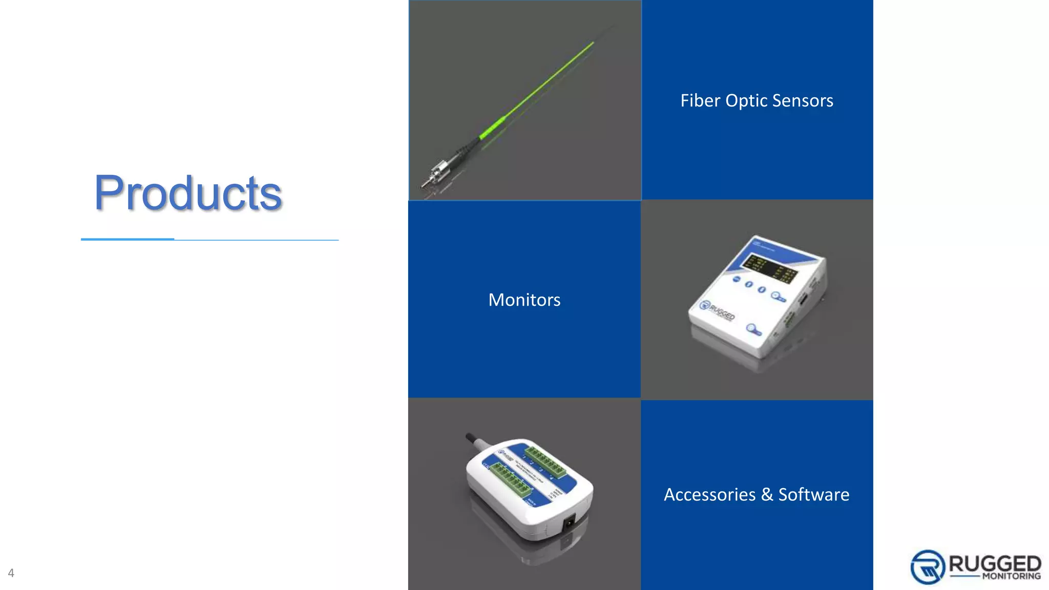 Fiber Optic Temperature Sensor For Medical And Research Labs Ppt