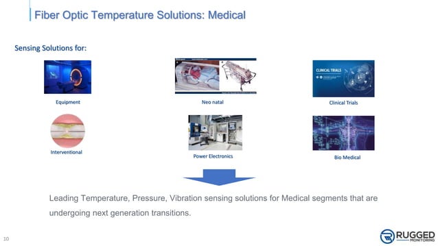 Fiber Optic Temperature Sensor for Medical & Research Labs | PPT