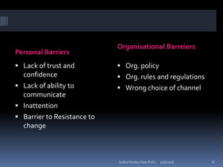 Barriers to Communication | PPTX | Science