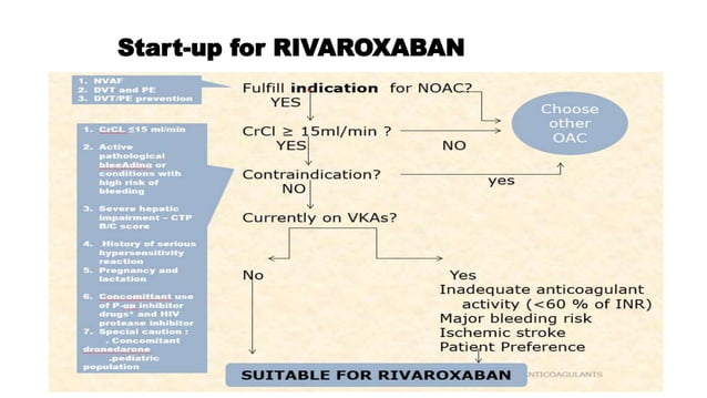 UTILITY OF NOACs IN NEUROLOGY | PPTX | Blood Disorders | Diseases and ...