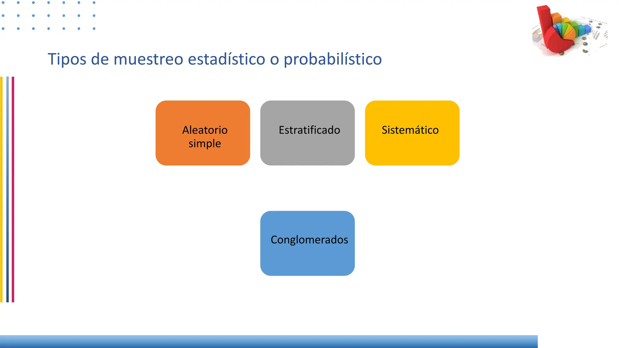 PPT 4, Tipos de muestreo.pptx