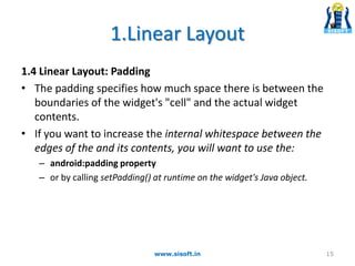 Android Screen Containers & Layouts | PPT