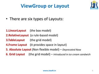 Android Screen Containers & Layouts | PPT