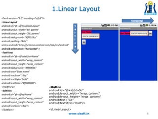 Android Screen Containers & Layouts | PPT