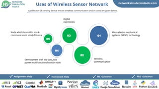 Wireless Mesh Network Qualnet Projects | PPT