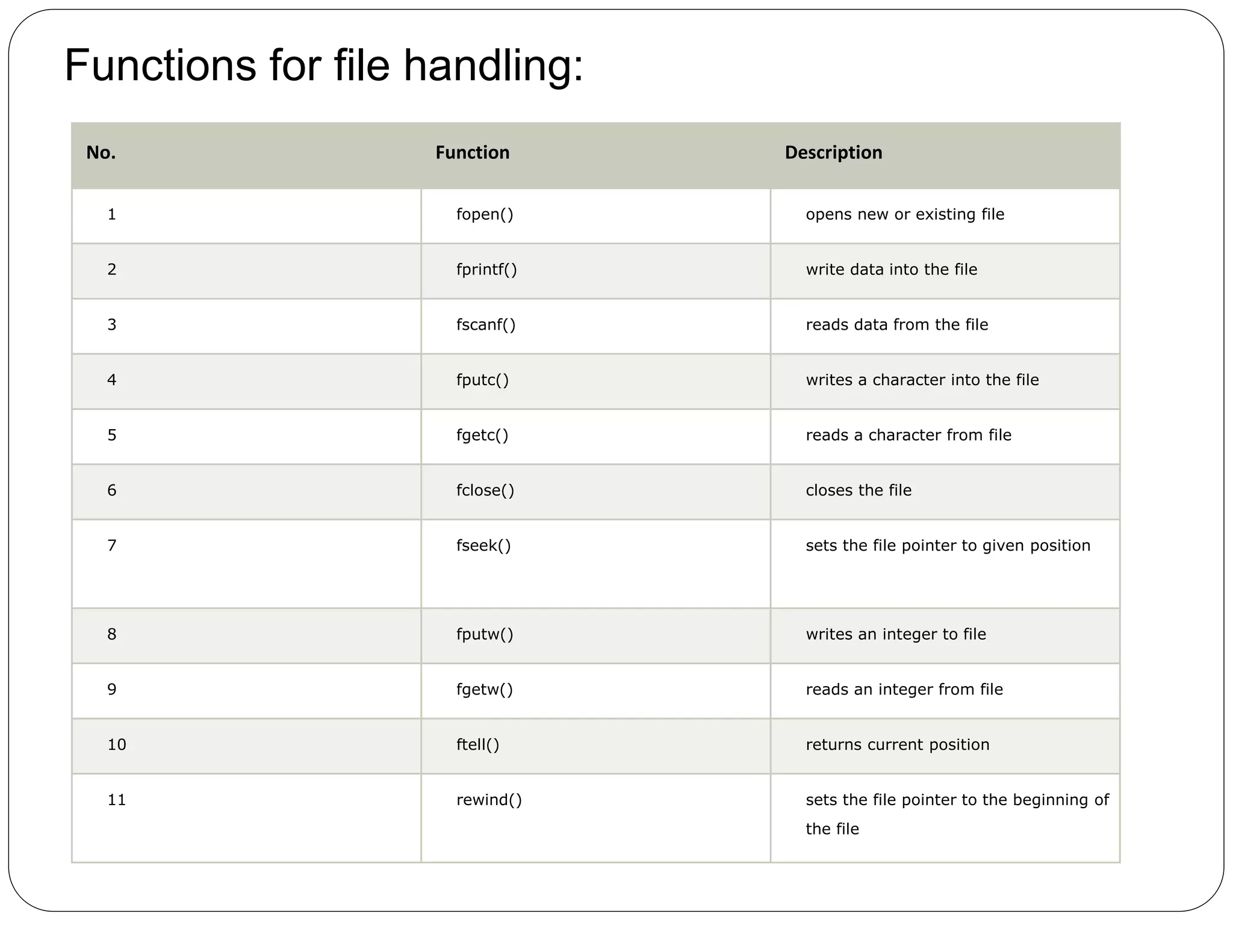 ppt5-190810161800 (1).pdf