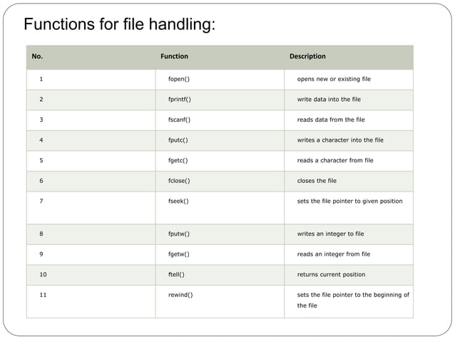 ppt5-190810161800 (1).pdf
