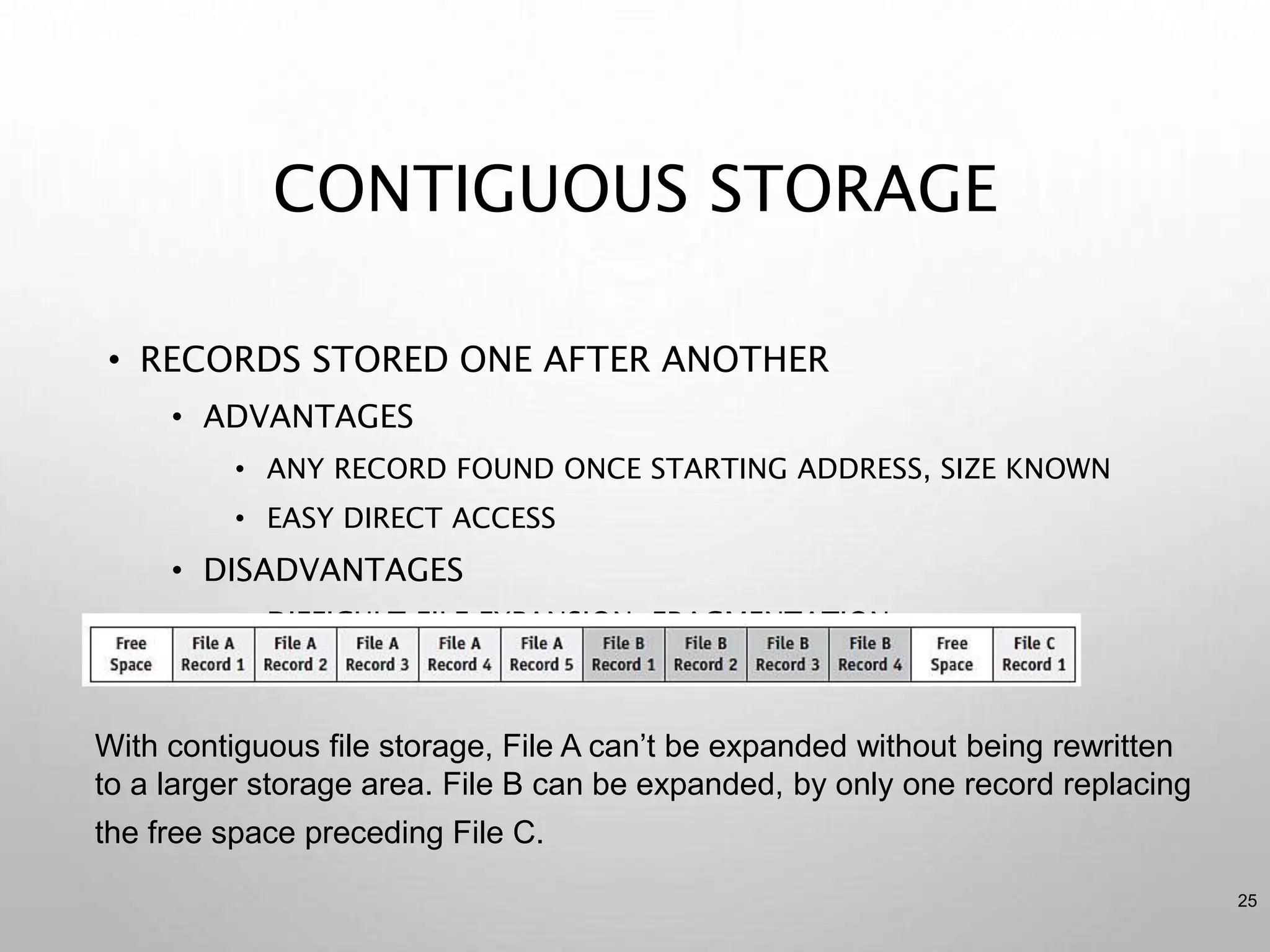 File Management | PPTX