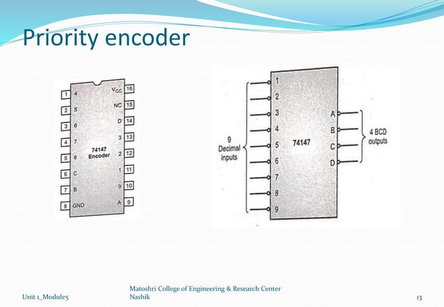 Module5 Encodedecode Half And Full Adder Pptx Programming Languages Computing