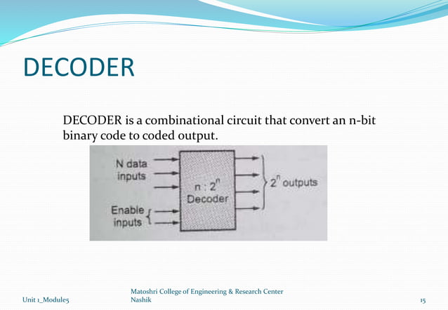 Module5 Encodedecode Half And Full Adder Pptx Programming Languages Computing