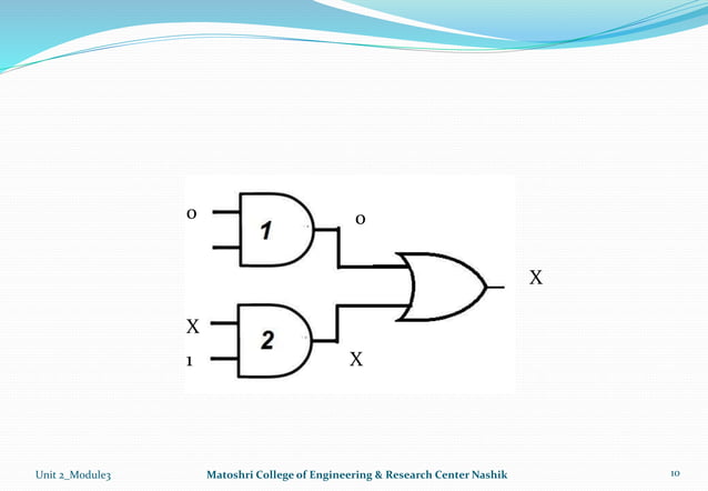 Module4 Shift register | PPT