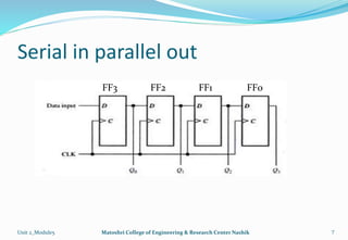 Module4 Shift register | PPT