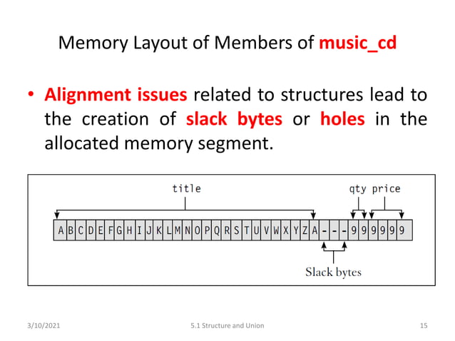 C Programming: Structure and Union | PPTX | Programming Languages ...