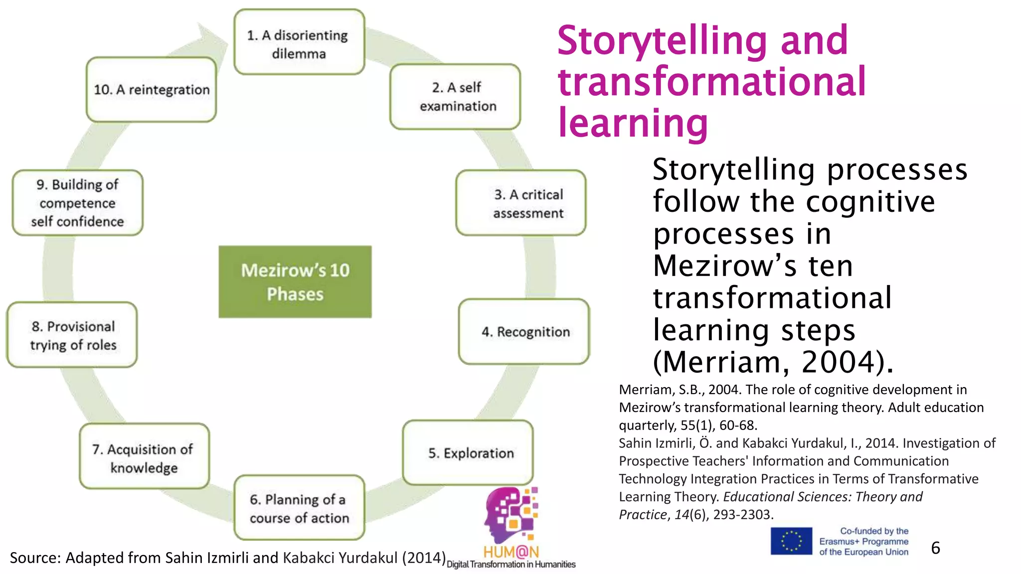 Hum@n Project: Digital Storytelling module: Storytelling Processes | PPT