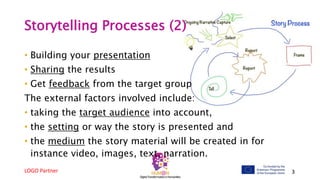 Hum@n Project: Digital Storytelling module: Storytelling Processes | PPT