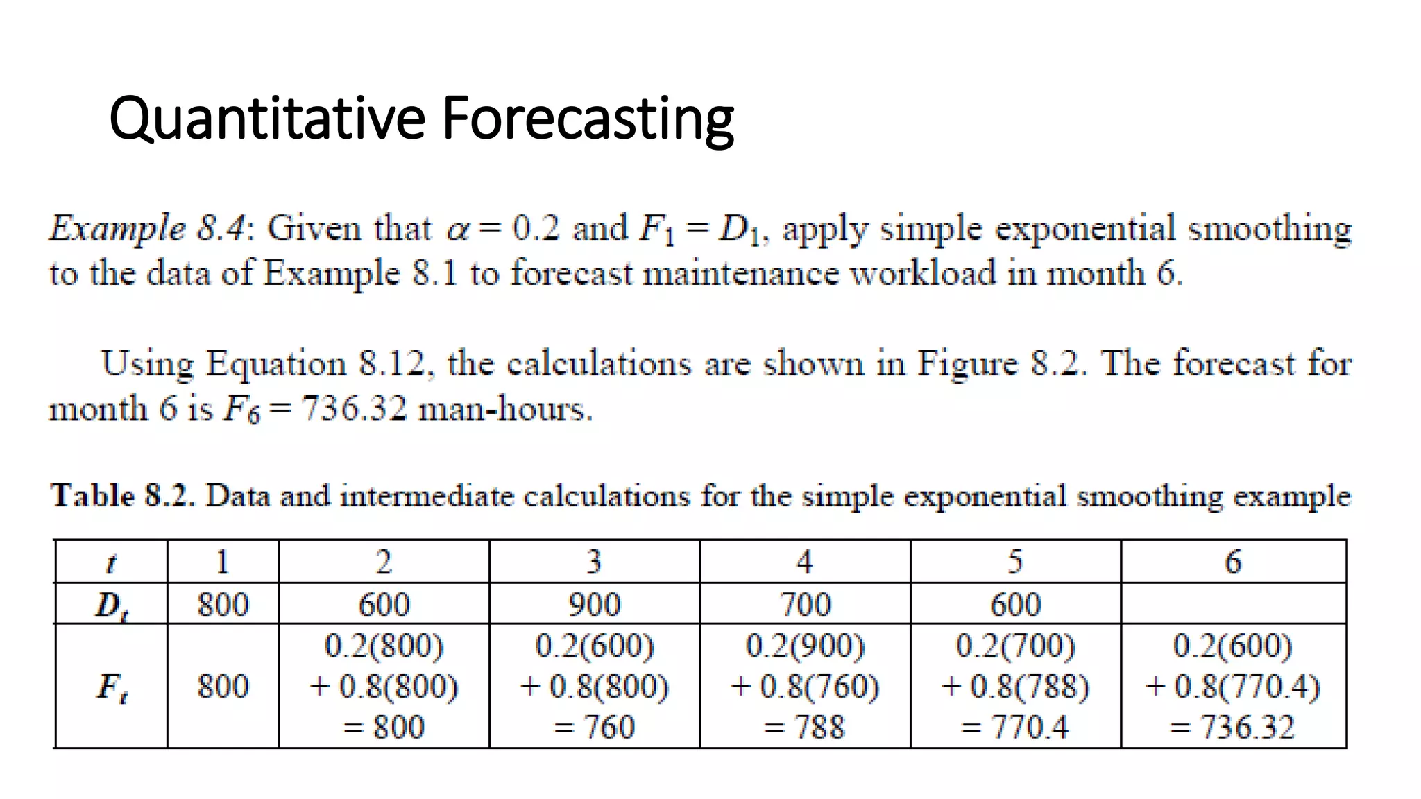 Forecasting Examples | PPT