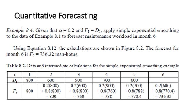 Forecasting Examples | PPT
