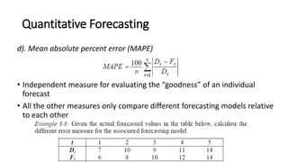 Forecasting Examples | PPT