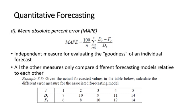 Forecasting Examples | PPT