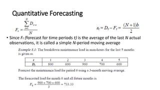 Forecasting Examples | PPT