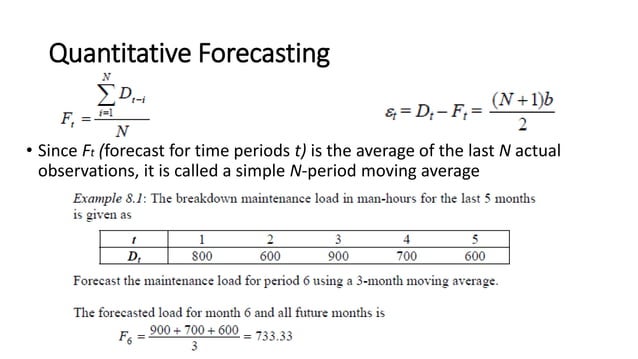 Forecasting Examples | PPT