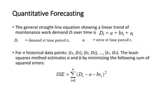 Forecasting Examples | PPT
