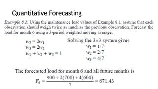 Forecasting Examples | PPT