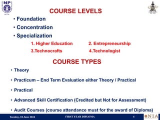 aaaaaaaaaaaaaaaaaaaaaaaaaaaaaaaaaaaaaaaaaaaaaaaaa.pptx