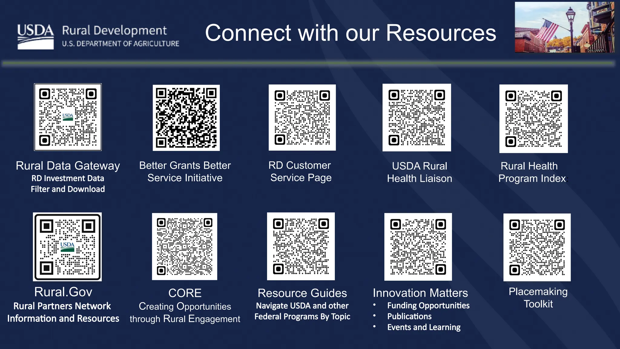 OECD Rural Principles series: Taking an integrated approach to Rural ...