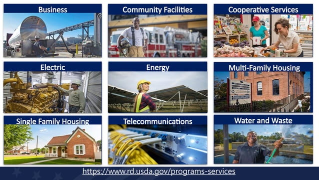 OECD Rural Principles series: Taking an integrated approach to Rural ...