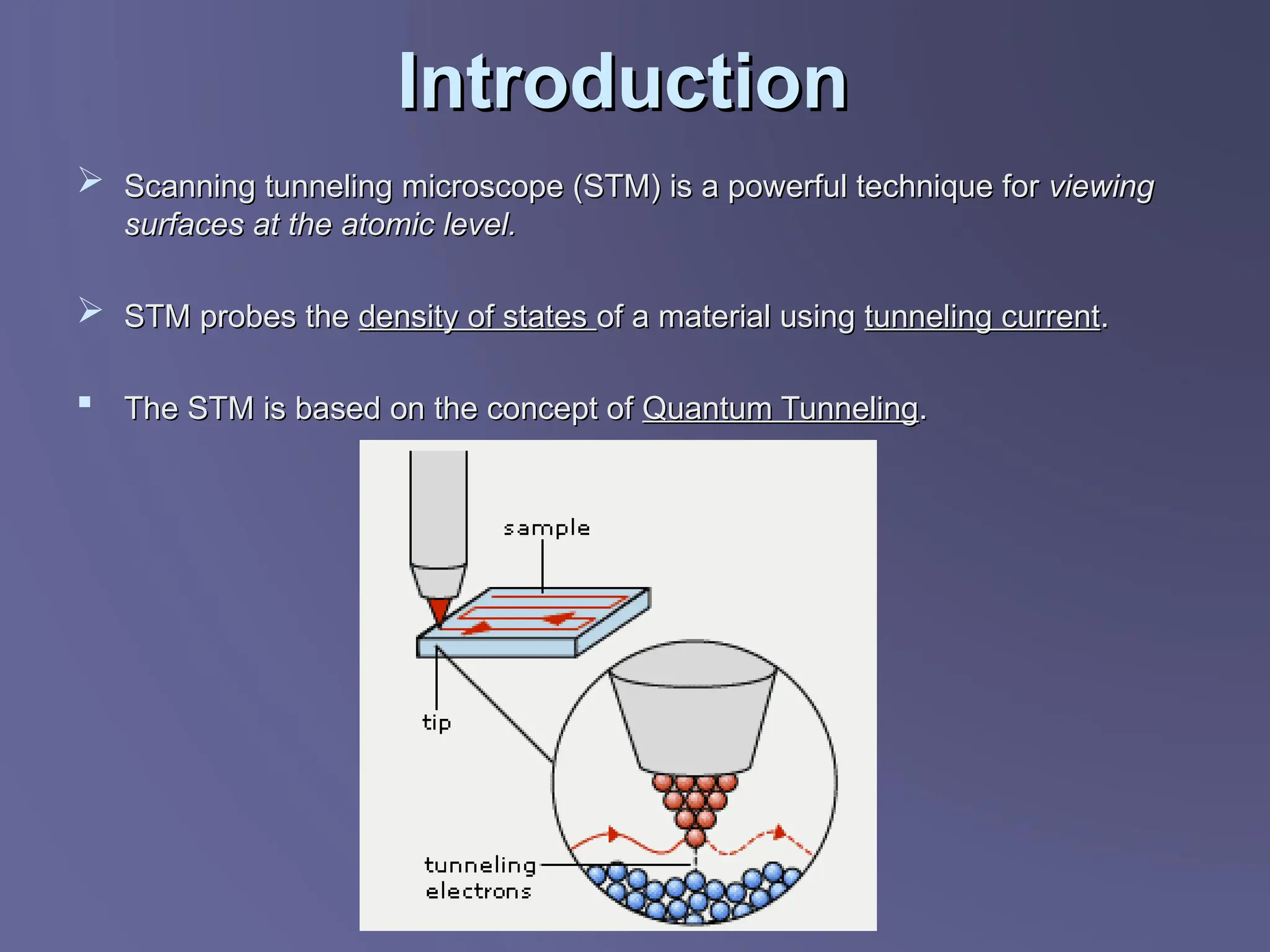 Scanning Tunneling Microscope full slides.ppt