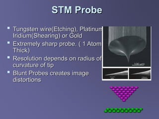 Scanning Tunneling Microscope full slides.ppt