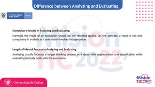 PPT 5.1Analyzing and evaluating for deciding.pptx