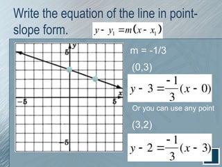 PPT 5.3 Writing Equations given two points.ppt