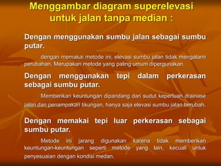 Ppt 5 Teknik Jalan Raya Diagram Super elevasi .pdf